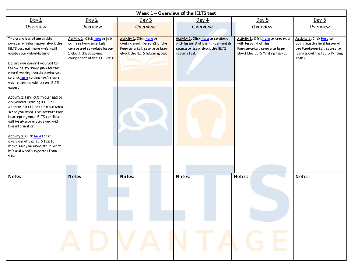 6 Week Study Plan Ielts Advantage - Week 1 – Overview of the IELTS test ...