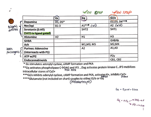 OMM Techniques - Scapular release For left scapular: grasp scapula with ...