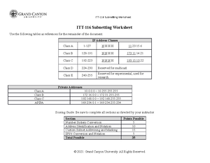 Network Configuration-ITT-116-O500 - Network Configuration Alfred ...