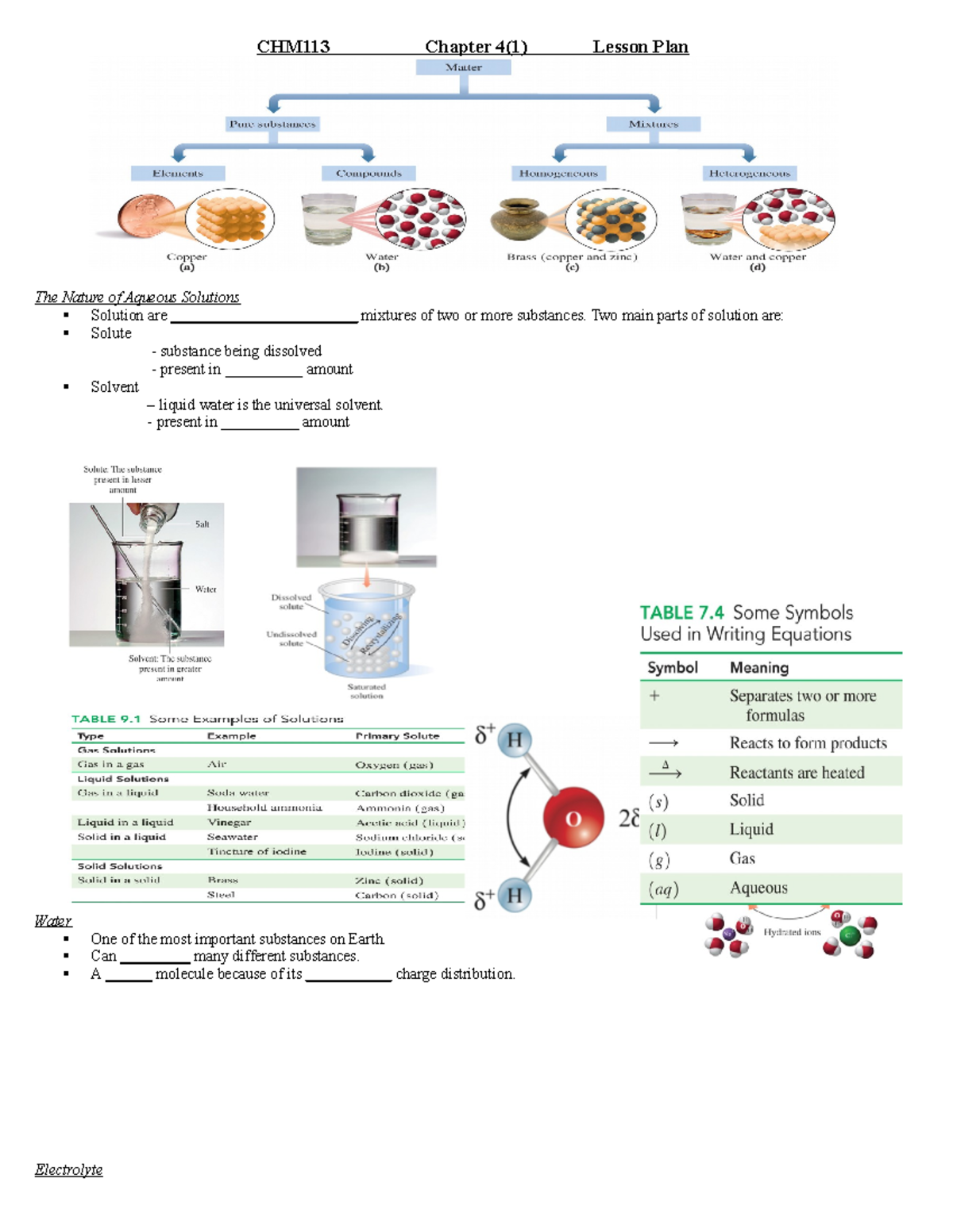 Ch 4 Lesson Plan SP2023 - CHM113 Chapter 4(1) Lesson Plan The Nature of ...