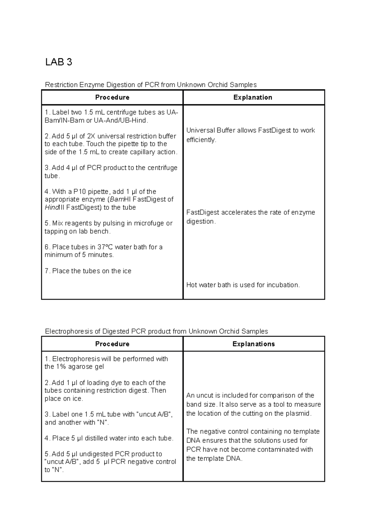 BIO130 Lab Notes Lab 3 Flowchart - REs and Cloning - LAB 3 Restriction ...