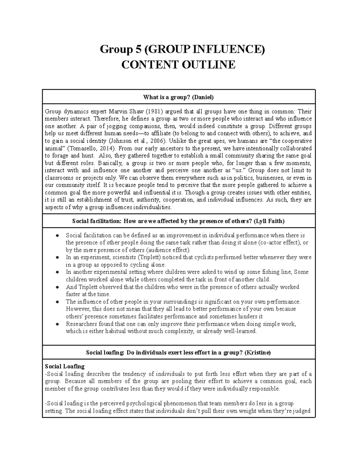 Group Influence Content ( Social Psych Group 5) - Group 5 (GROUP ...