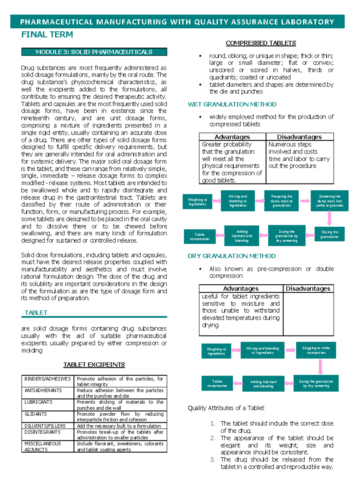 Manuf LAB - Finals - FINAL TERM MODULE 3: SOLID PHARMACEUTICALS Drug ...