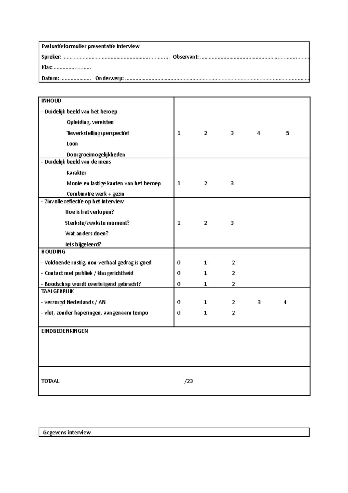 Het interview - dzed - Evaluatieformulier presentatie interview Spreker: - Studocu