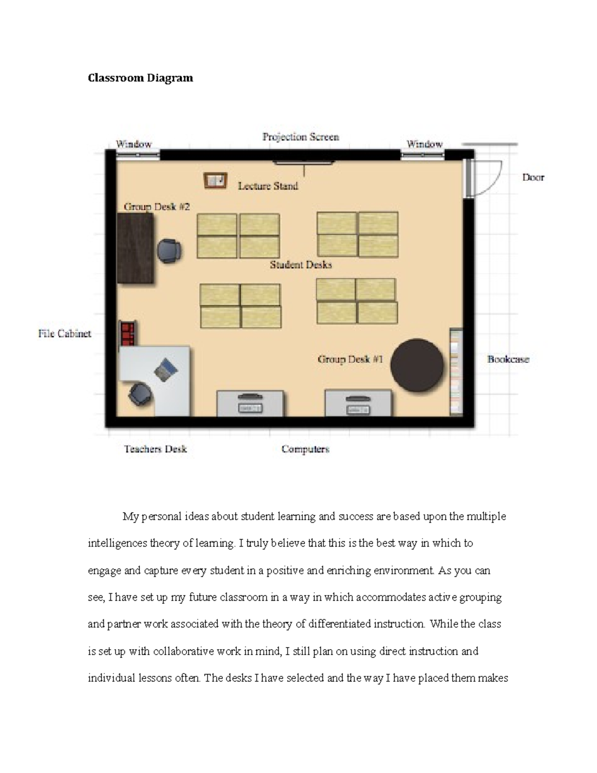 Classroom Diagram - Grade: A - Classroom Diagram My personal ideas ...