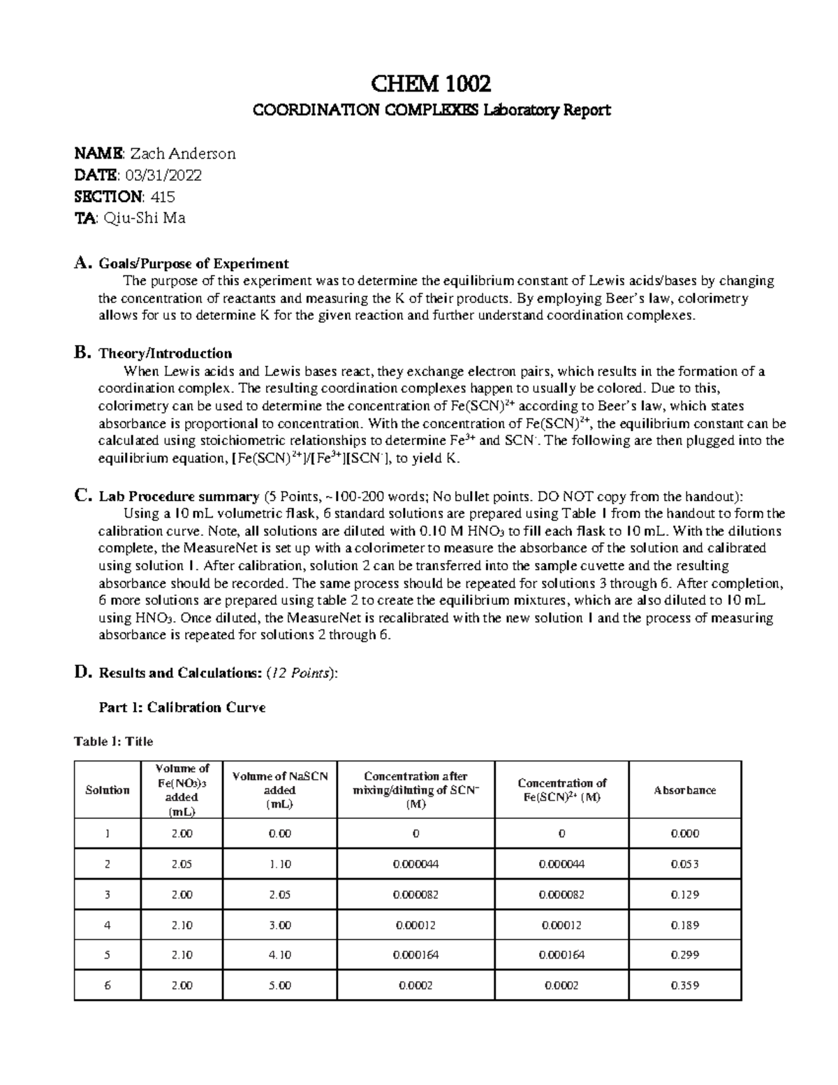 Coordination complexes - LAB Report template - CHEM 1002 COORDINATION ...