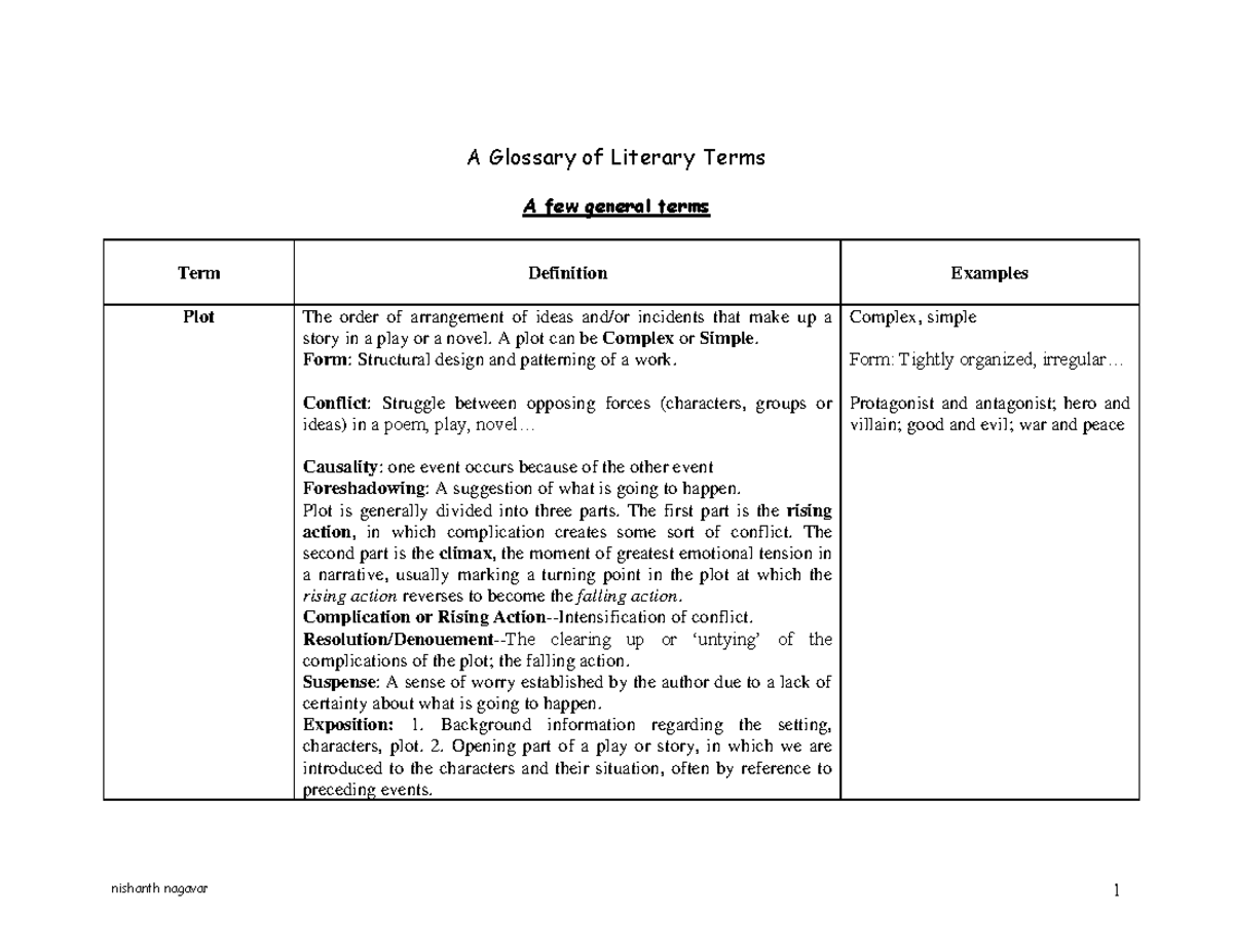Glossary of Literary Terms - A plot can be Complex or Simple. Form ...