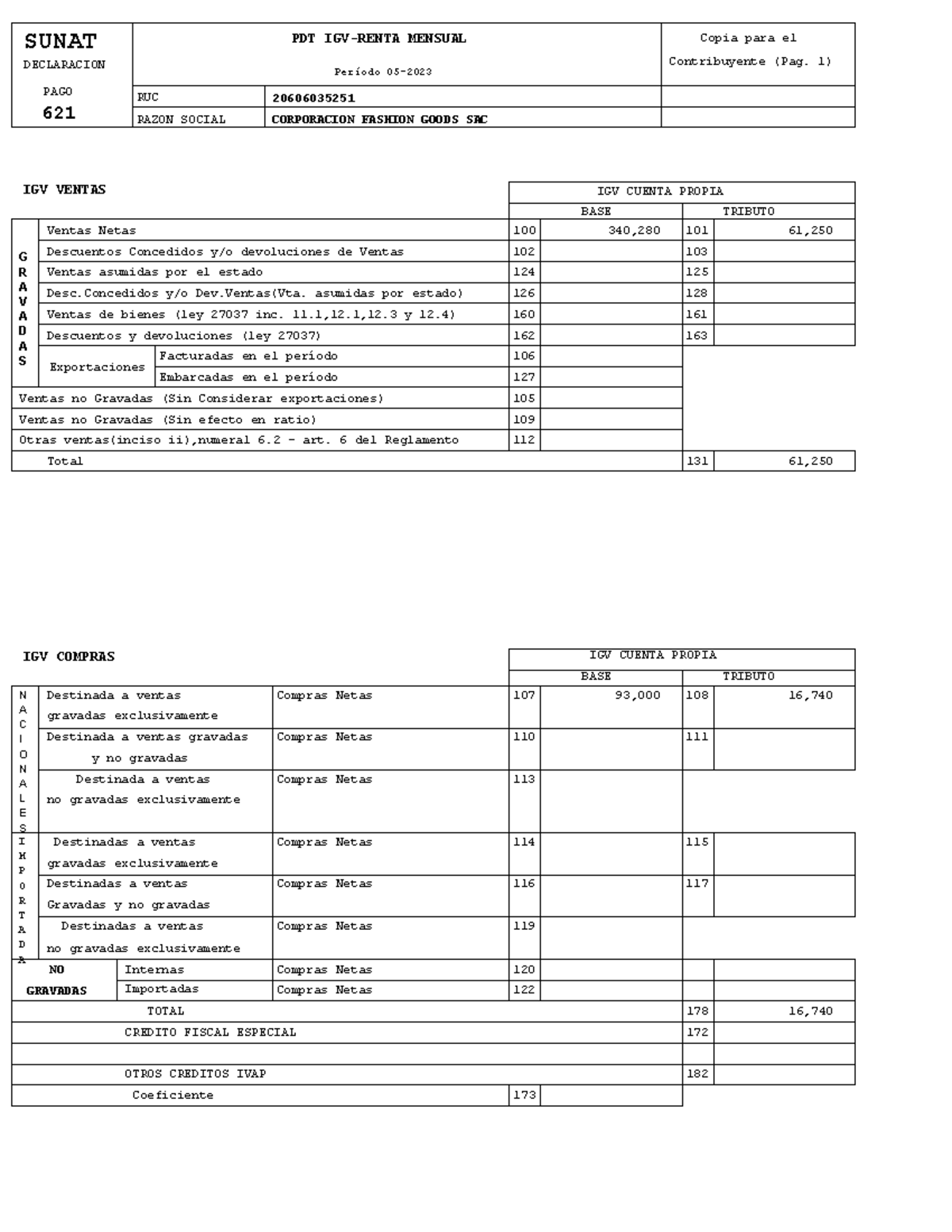 PDT MAYO - SUNAT DECLARACION PAGO 621 PDT IGV-RENTA MENSUAL Período 05- RUC 20606035251 RAZON ...