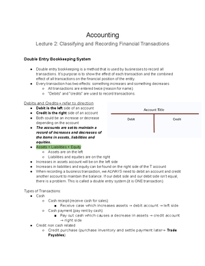 Double entry Practice Questions - Q1. Which of these accounts will be ...