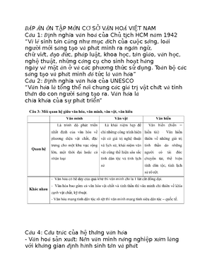Tham khao De kiem tra cuoi HK1 KHTN 8 Canh Dieu - MA TRẬN, BẢN ĐẶC TẢ VÀ ĐỀ KIỂM TRA ĐÁNH GIÁ ...