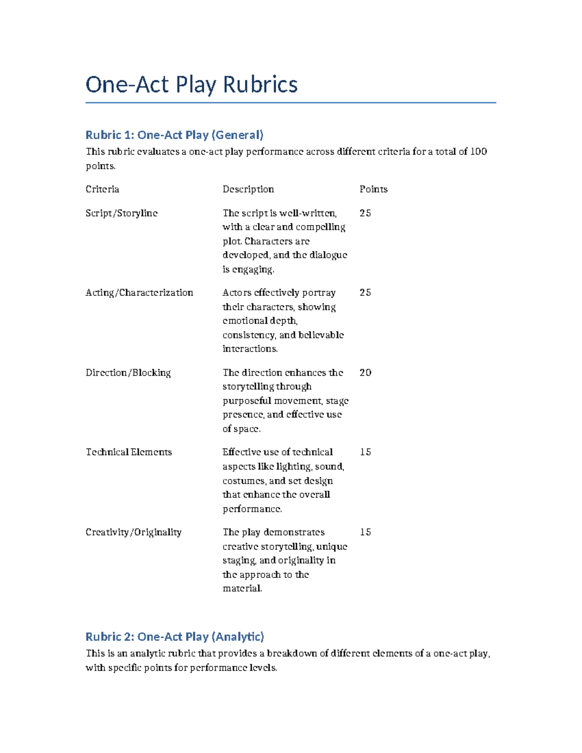 One Act Play Rubrics - One-Act Play Rubrics Rubric 1: One-Act Play ...