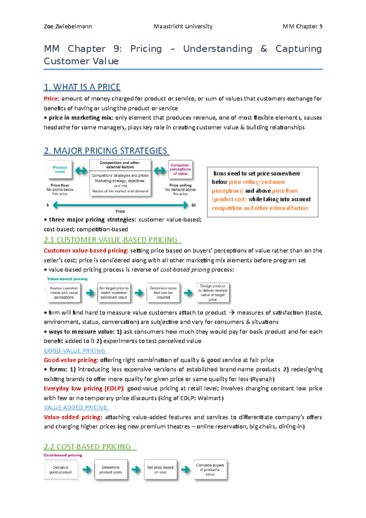 MM-Theory Chapter 9 - MM Chapter 9: Pricing – Understanding & Capturing ...