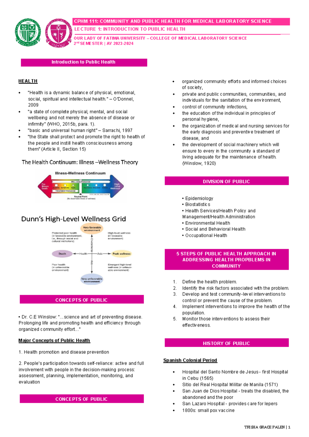 CPH M 111 Lecture 1 - TRISHA GRACE PALEN | 1 CPHM 111: COMMUNITY AND PUBLIC HEALTH FOR MEDICAL ...