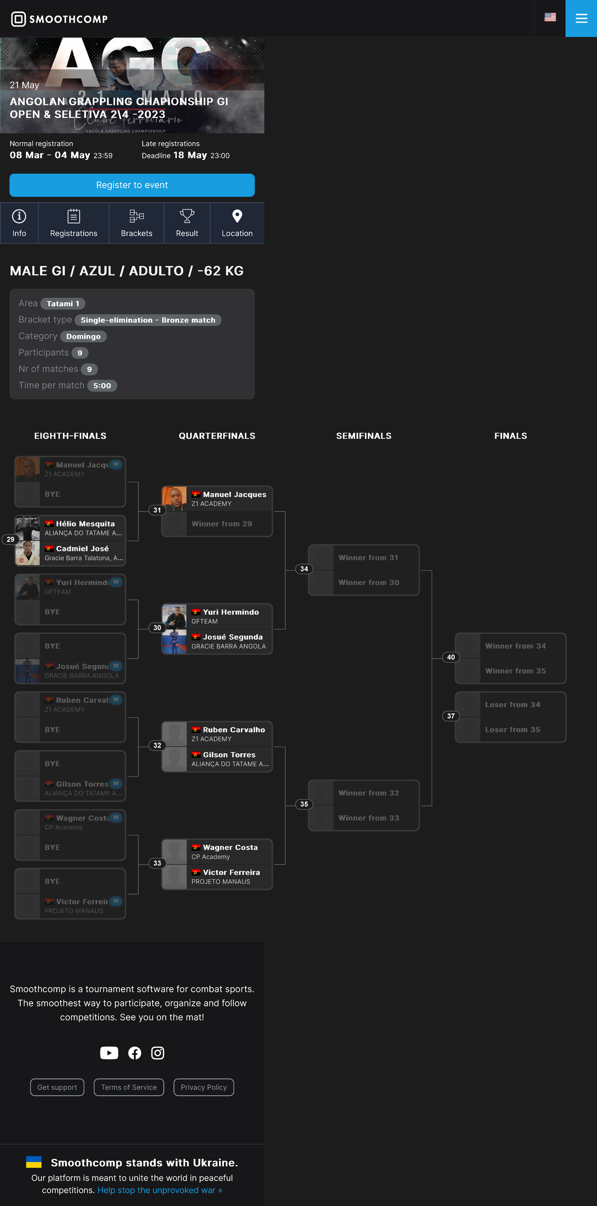 Smoothcomp - Sou o the best - MALE GI / AZUL / ADULTO / .62 KGMALE GI / AZUL / ADULTO / .62 KG ...