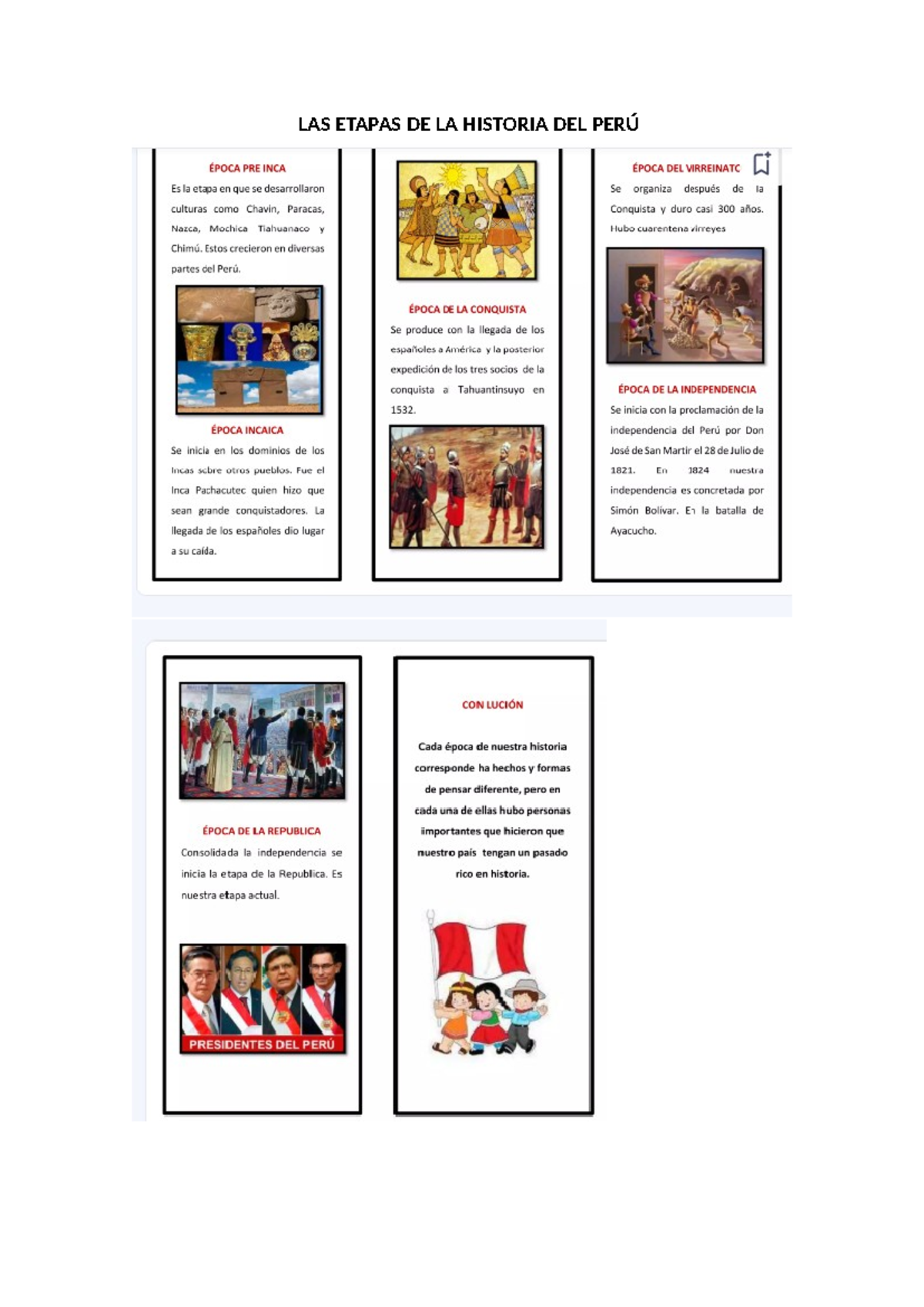 etapas sobre la historia del peru un recorrido en el tiempo para ...
