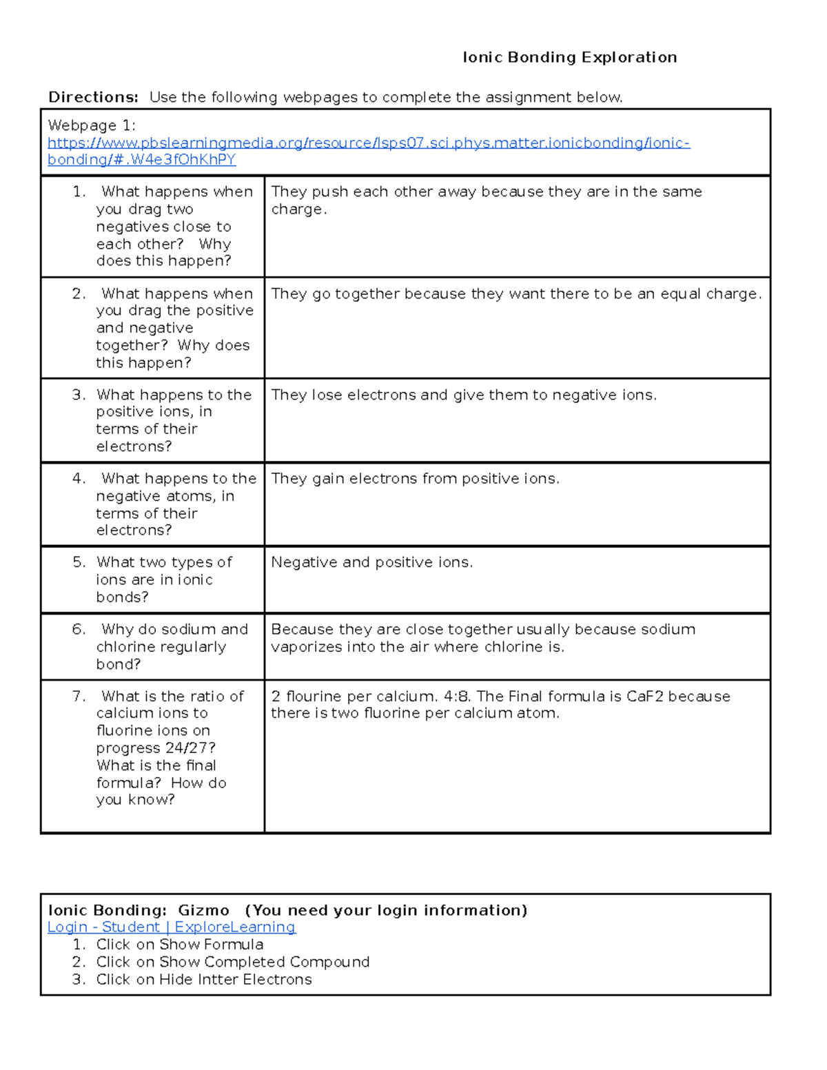 Ionic Bond Exploration - Ionic Bonding Exploration Directions: Use the ...