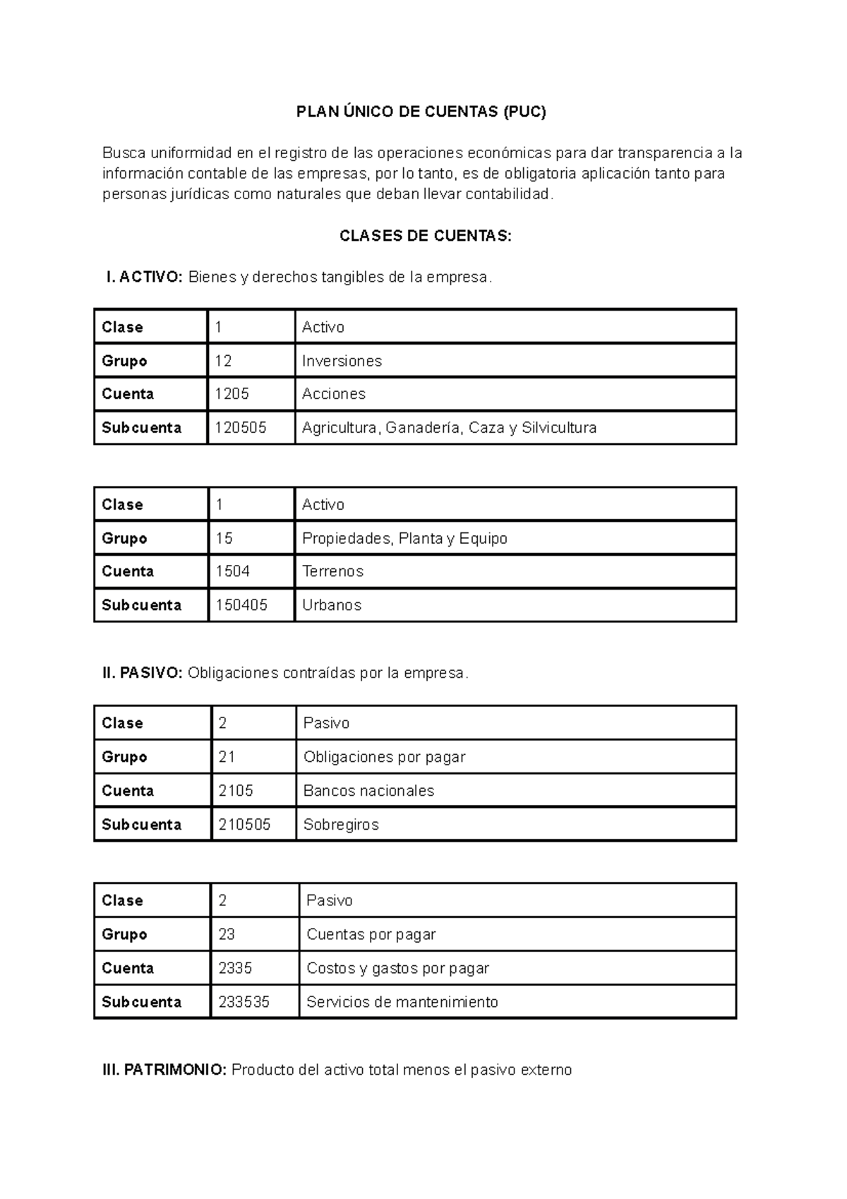 Taller Aplicando el Puc - PLAN ÚNICO DE CUENTAS (PUC) Busca uniformidad ...
