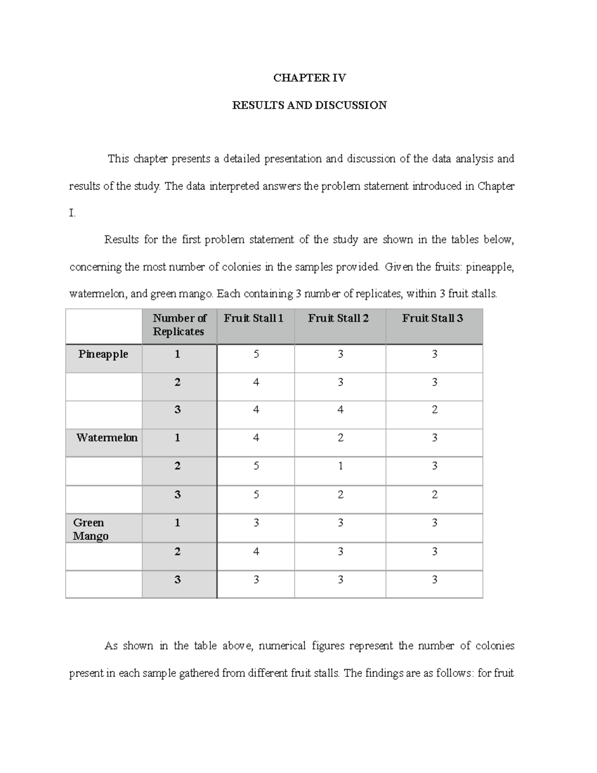 Tables - Results for investigatory research on contamination of fresh ...