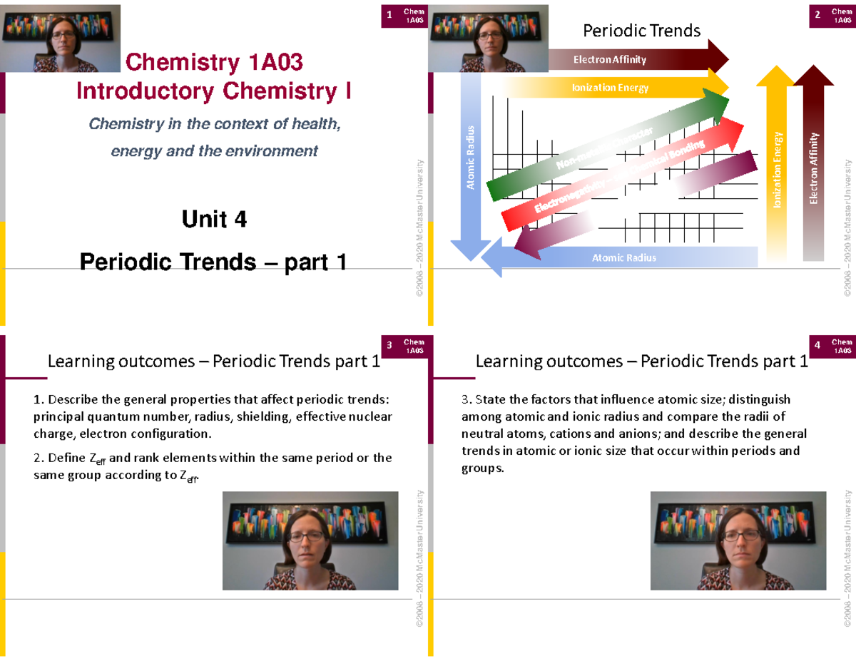 1A03 2020 04 PT Slides - math notes mcmaster university - © - 2020 ...