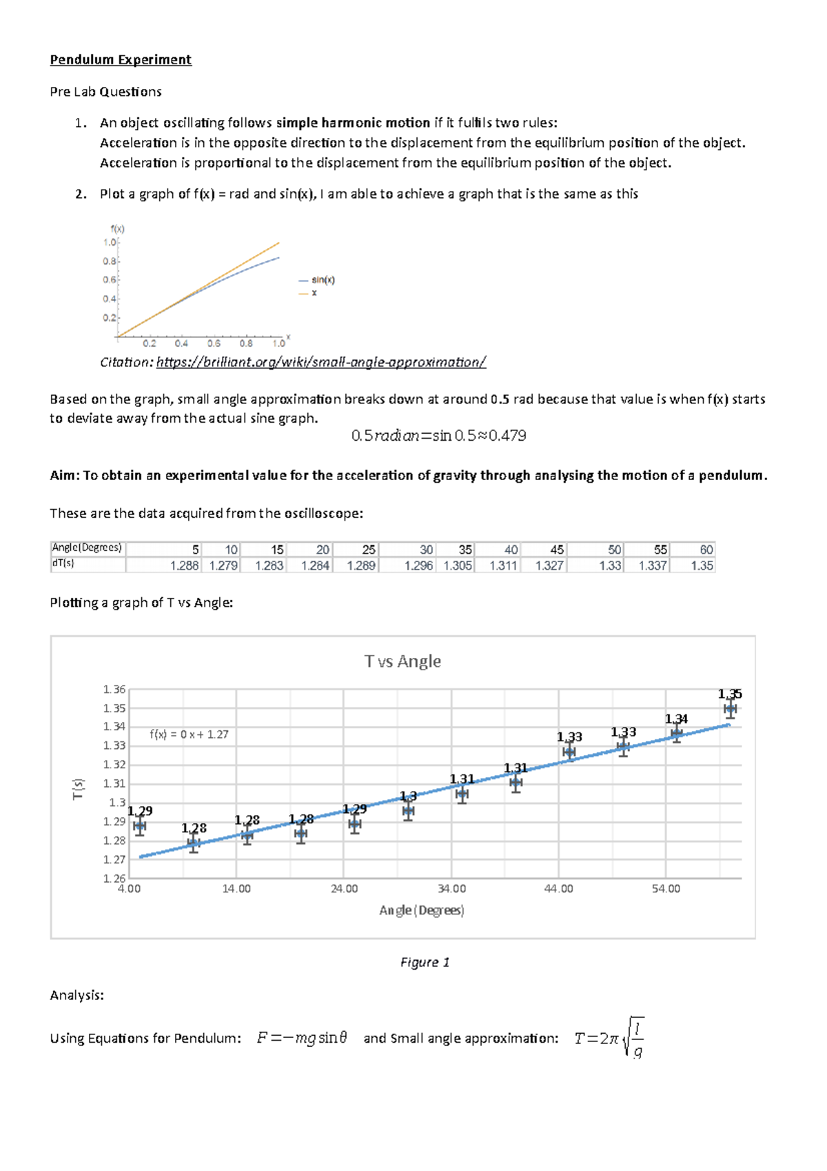 Pendulum Experiment Full Marks Example - Pendulum Experiment Pre Lab ...