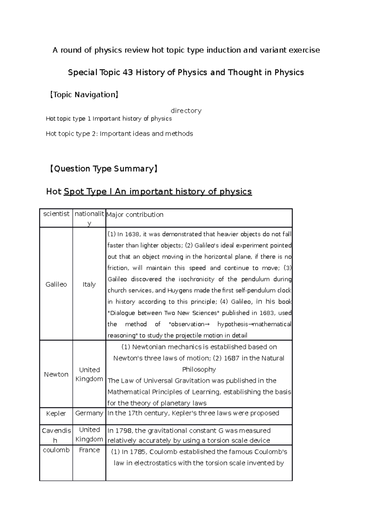 A round of physics review hot topic type induction and variant exercise ...