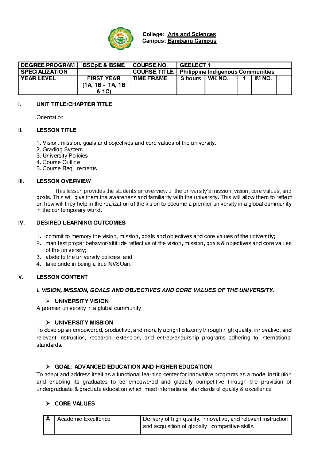 PIC - First module with NVSU VMGO - I. UNIT TITLE/CHAPTER TITLE ...