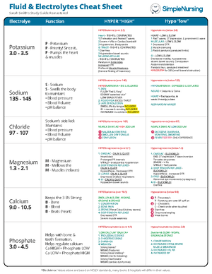 Lab Values ATI - nurse - LAB VALUES-ATI REFERENCE Terms Deinitions ...