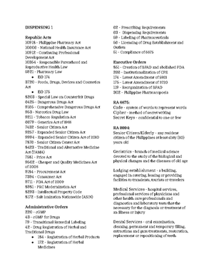 Activity on Prescription - ACTIVITY 2: IMPORTANCE OF EACH PART Parts of ...