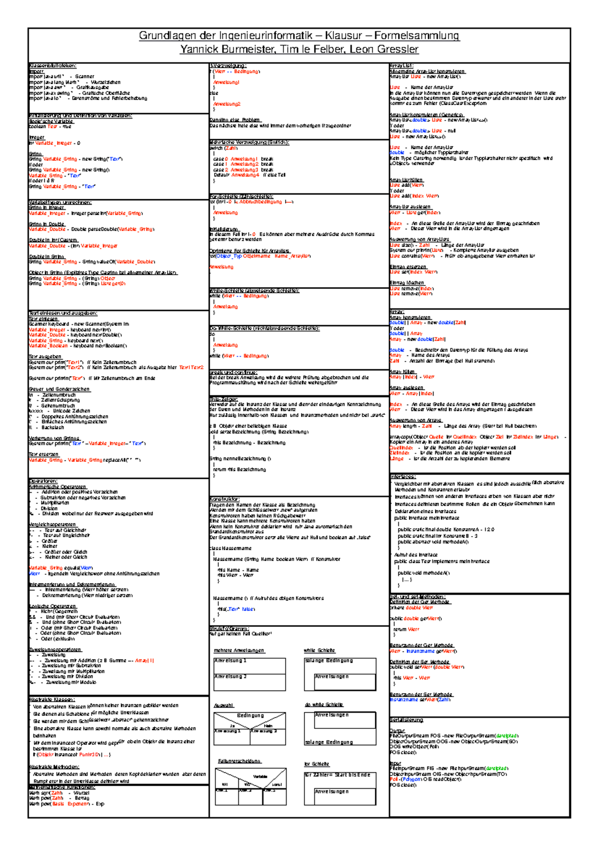 Grundlagen der Ingenieurinformatik (Klausur - Formelsammlung ...