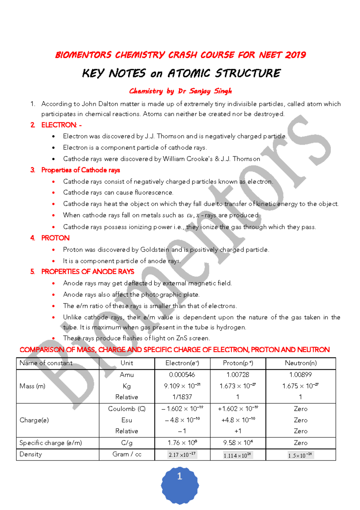 Atomic Structure Key Notes - BIOMENTORS CHEMISTRY CRASH COURSE FOR NEET ...