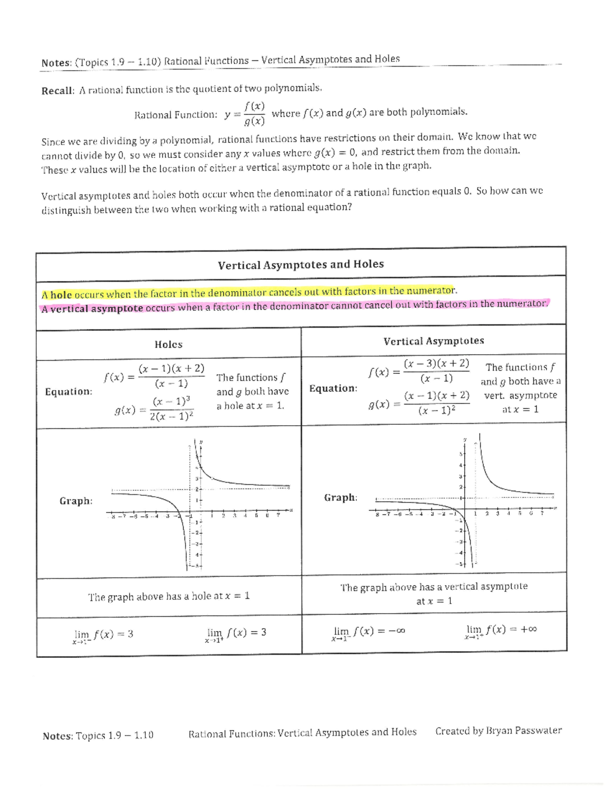 1.9-1.10 Notes Rational Functions (Vertical Asymptotes and Holes)-2 ...