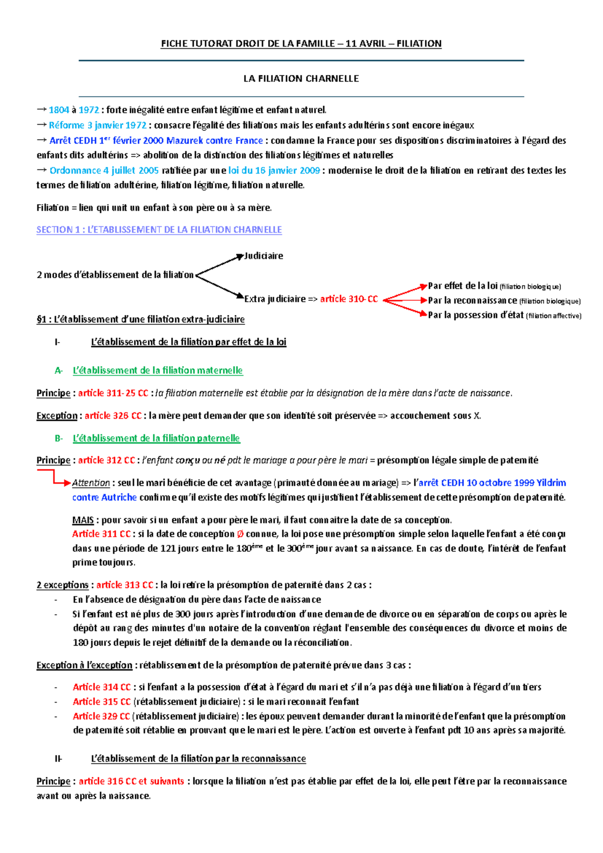 Filiation PMA Adoption - FICHE TUTORAT DROIT DE LA FAMILLE – 11 AVRIL ...