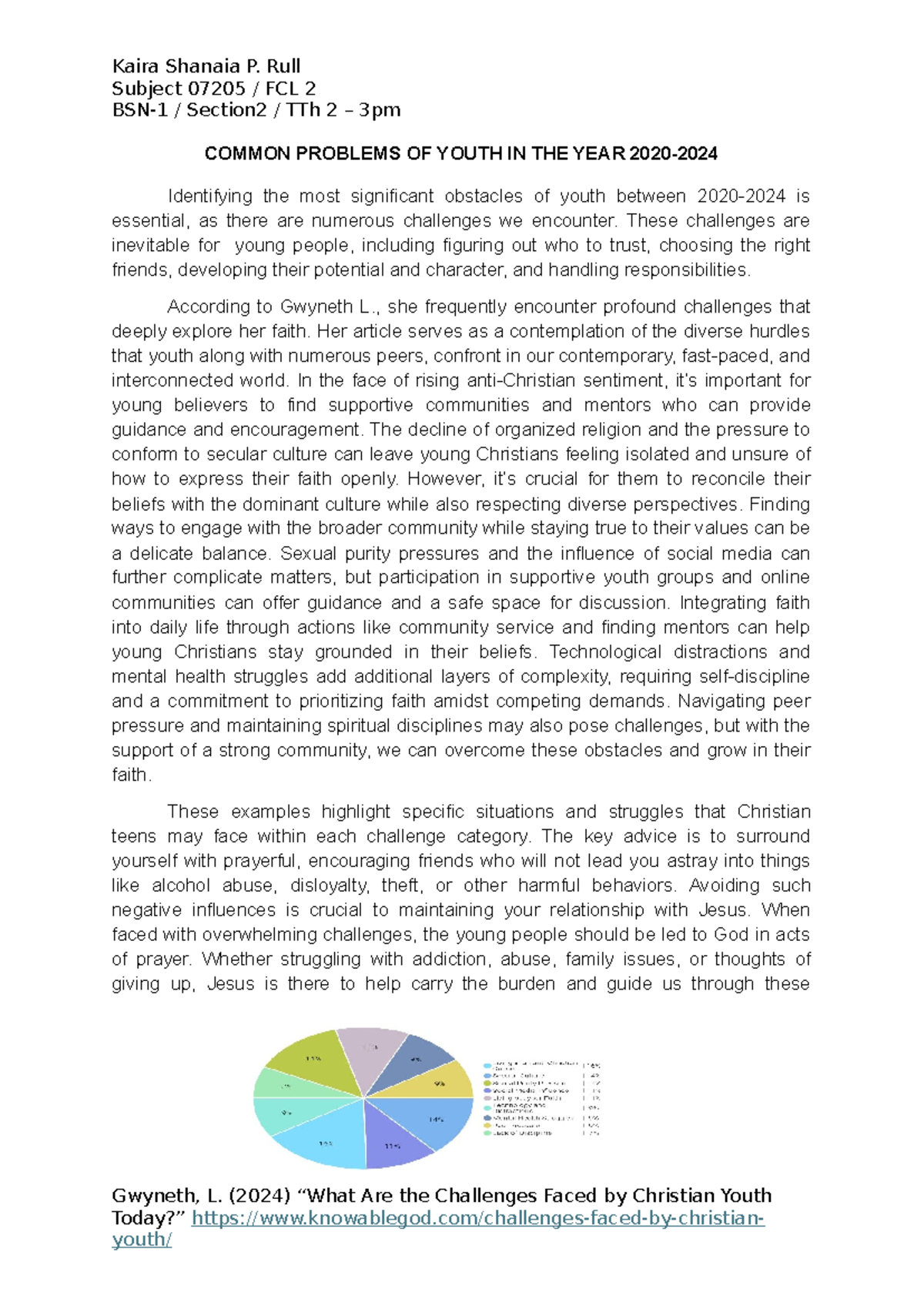 FCL2 - lec - Kaira Shanaia P. Rull Subject 07205 / FCL 2 BSN-1 / Section2 / TTh 2 – 3pm COMMON ...