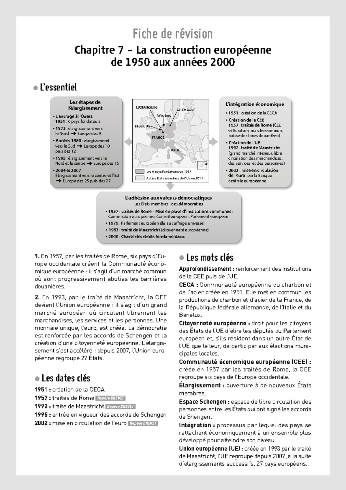171750 ch07 Revision - fiche de révisions sur les années 1717 en France ...
