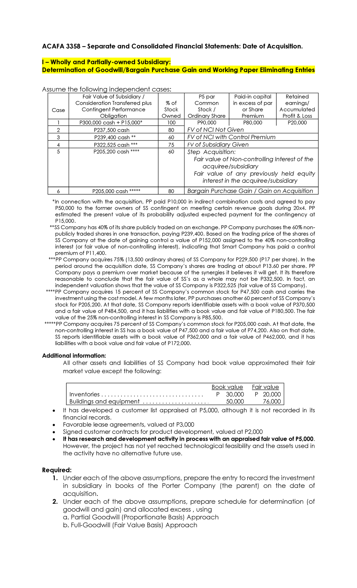 Separate and Consolidated Financial Statement Date of Acquisition Class ...