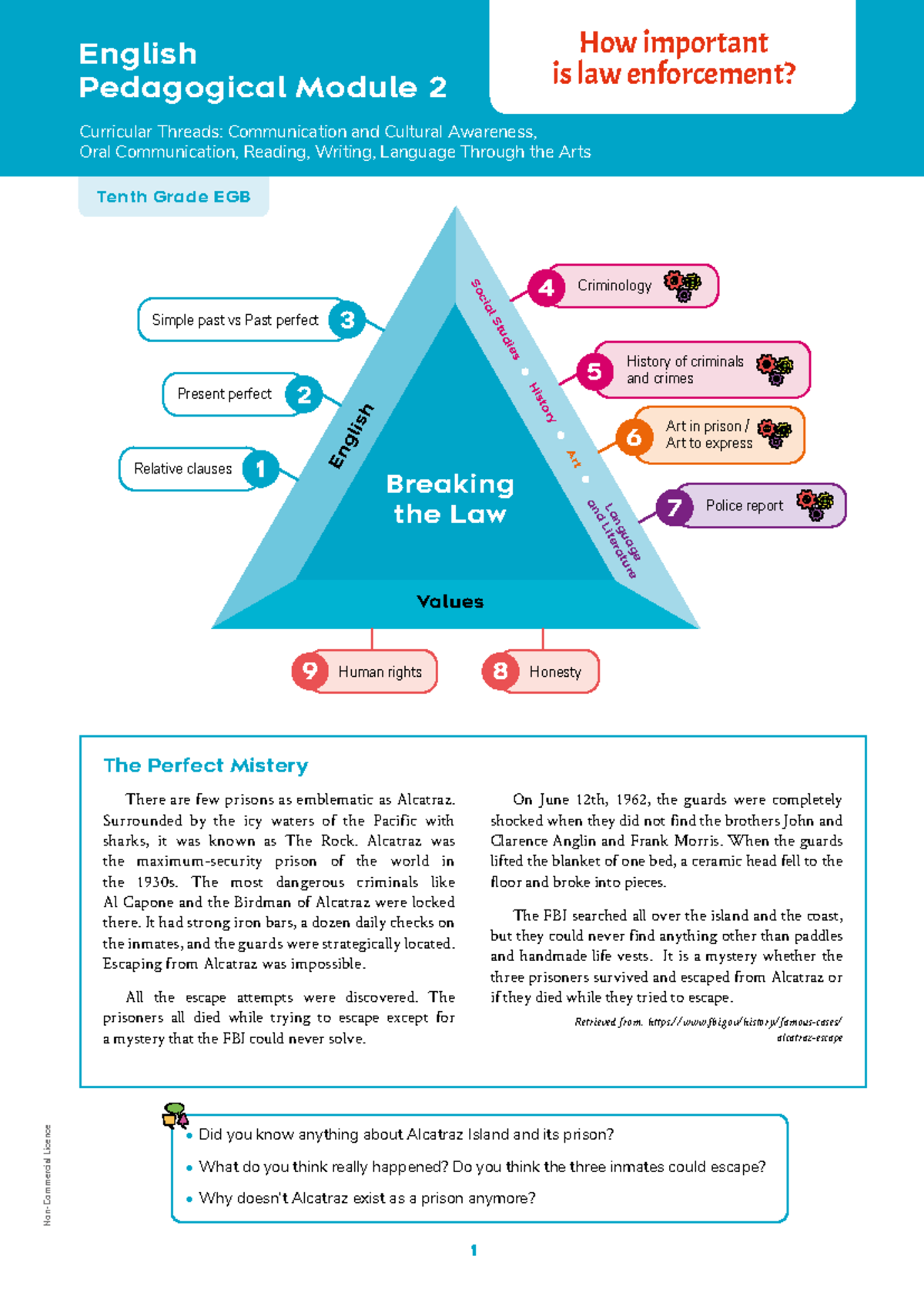 Ingles 10 Modulo 2 - Tenth Grade EGB English Values English Pedagogical Module 2 4 Criminology ...