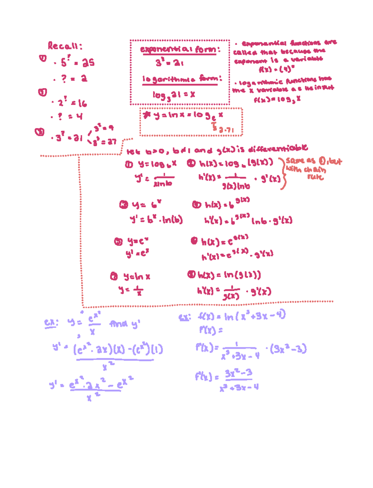 Derivatives of Logs and Exponential functions - Recall exponential form ...