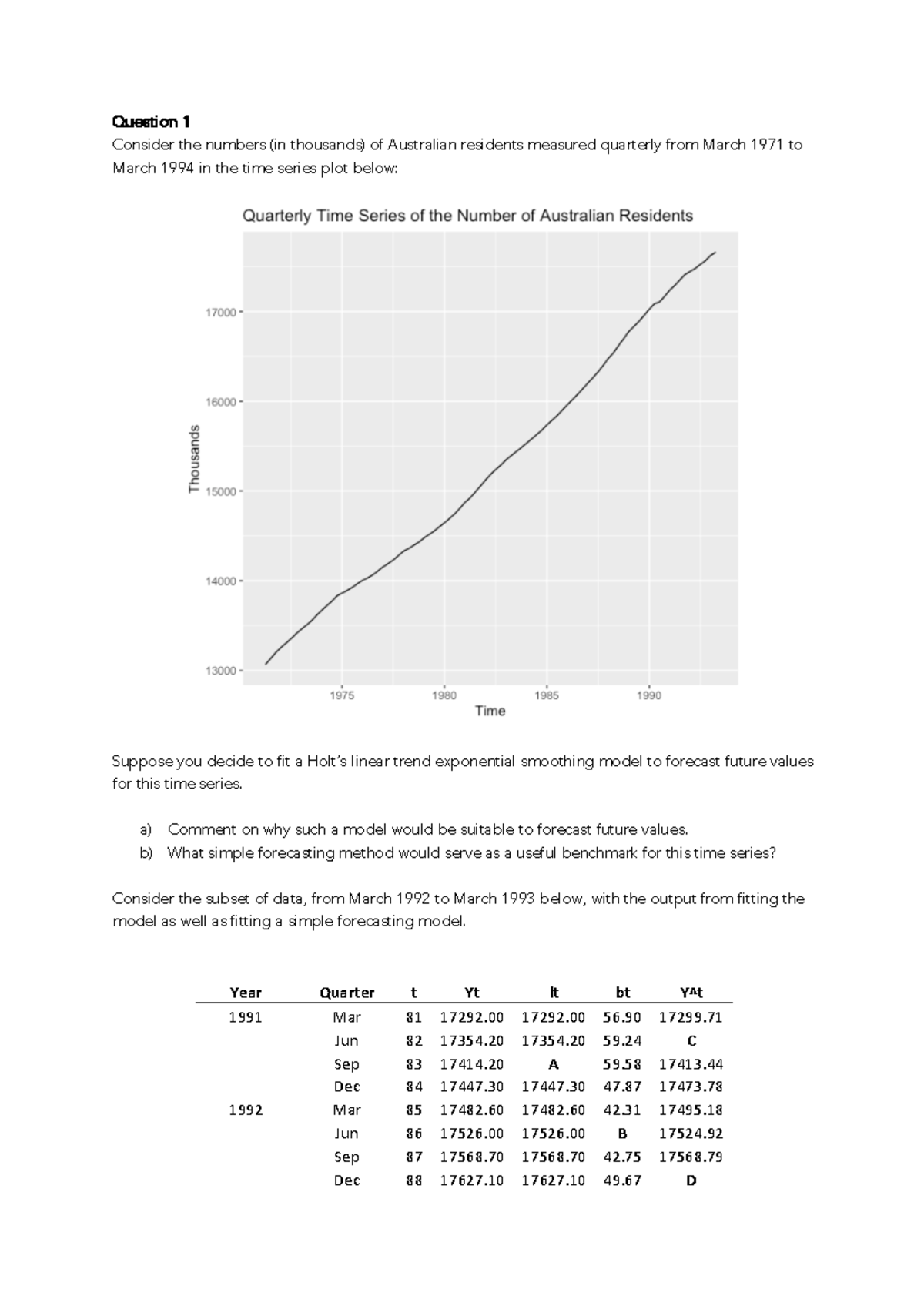 Week 11 Tutorial Time Series Week 3 Updated Question 1 Consider The Numbers In Thousands