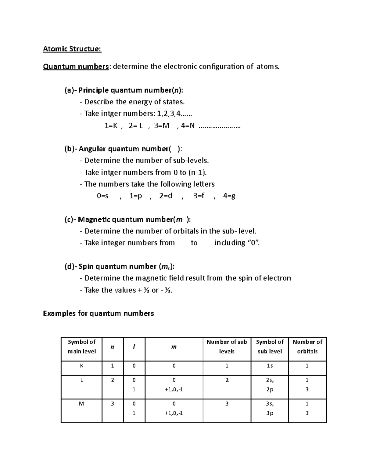Inorganic Chemistry revision - Atomic Structue: Quantum numbers ...