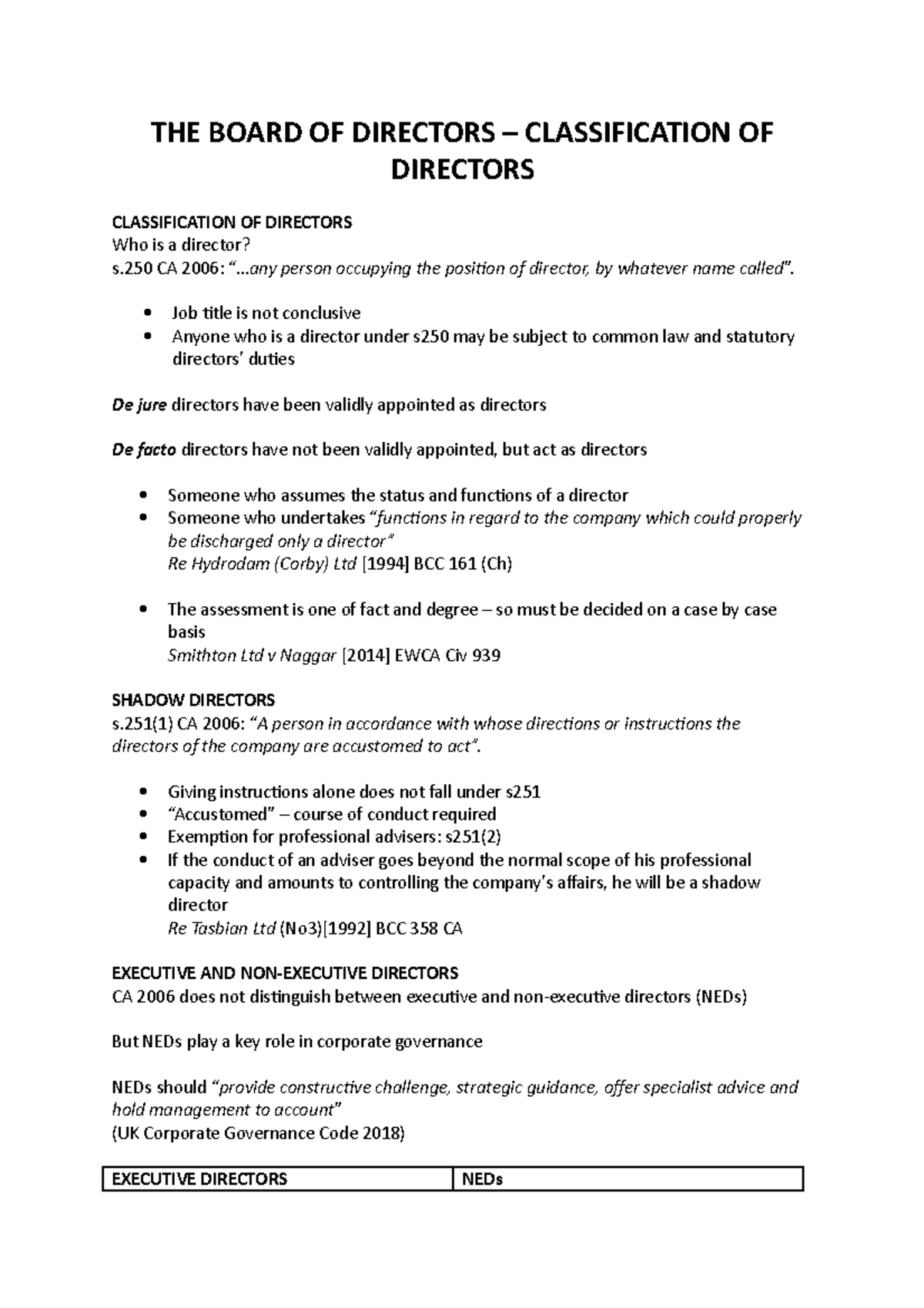 THE Board OF Directors - Classification OF Direction - THE BOARD OF ...