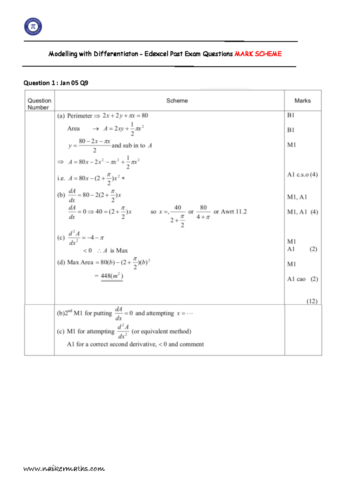 Modelling with Differentiation MARK Scheme - Modelling with ...
