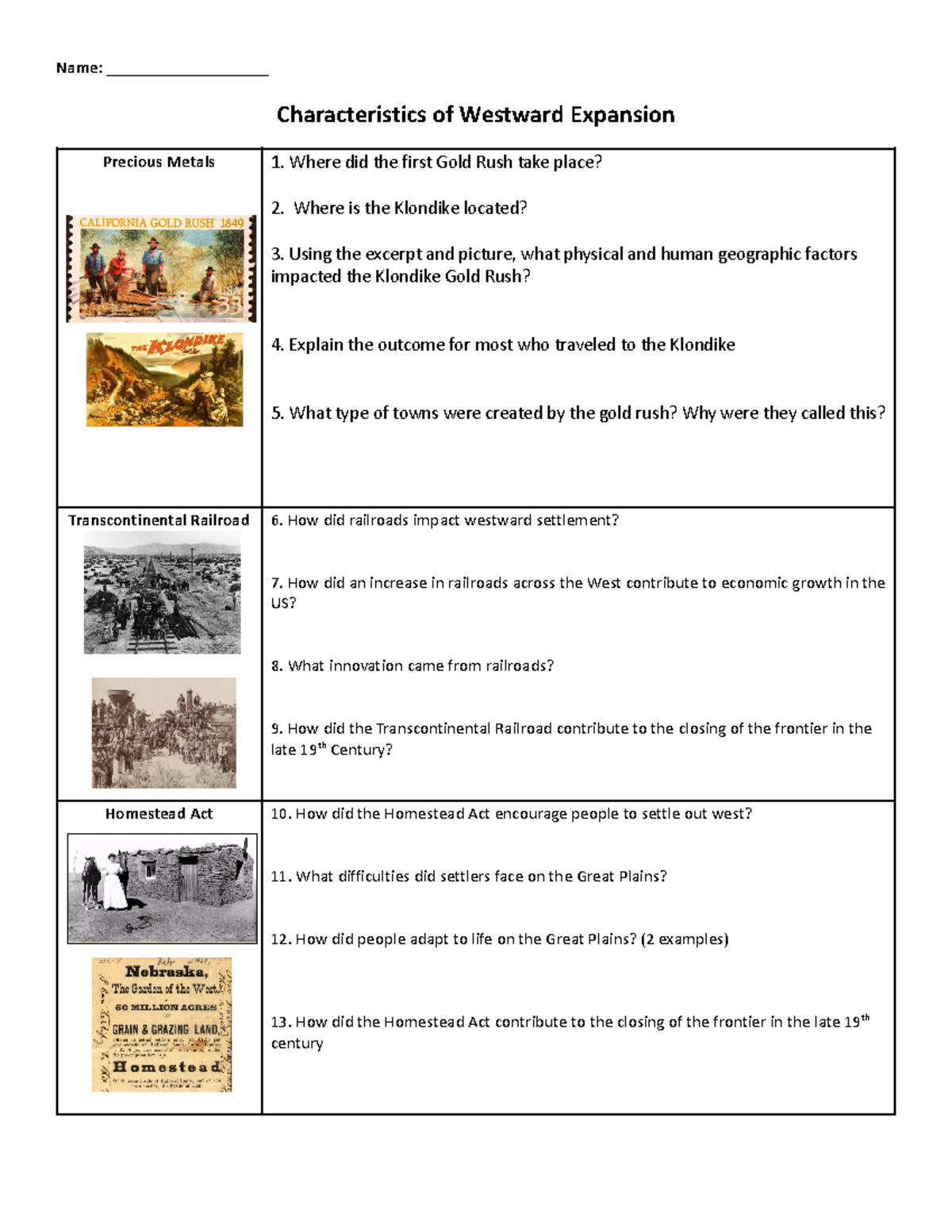 Westward Expansion Stations Activity - Name ...