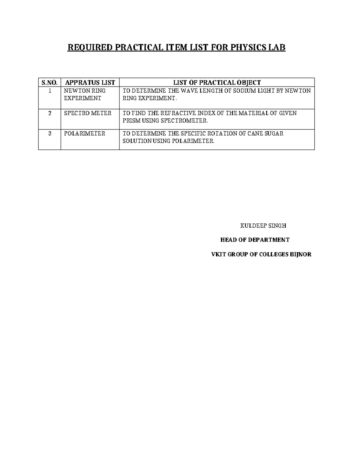 Physics LAB ITEM - REQUIRED PRACTICAL ITEM LIST FOR PHYSICS LAB S ...