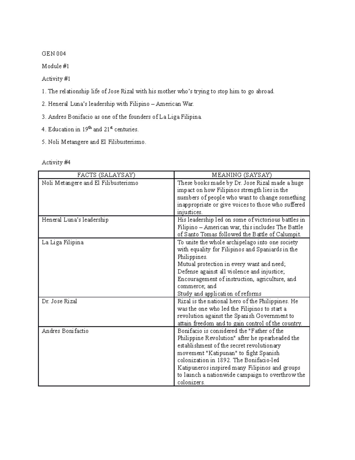 Module-1 - Module-1 - GEN 004 Module # Activity # The relationship life ...