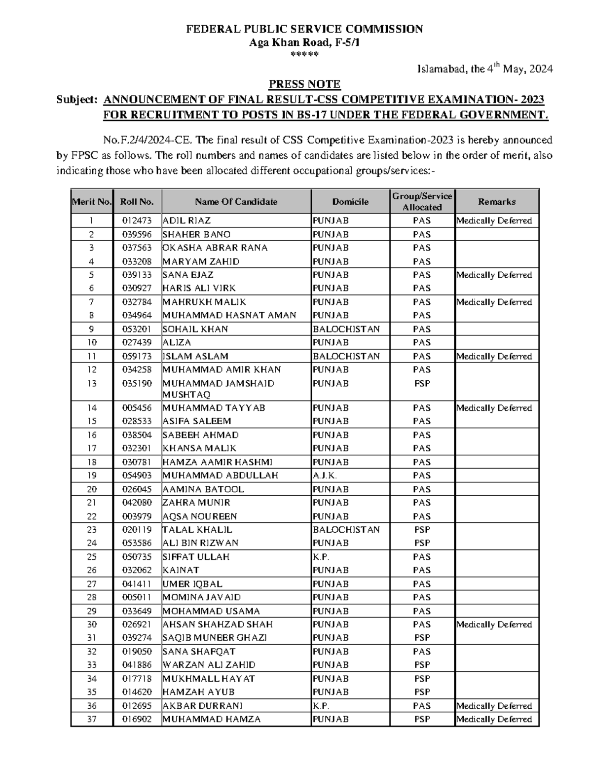 Competitive Examination-CSS-2023-Final-Result-04-05-2024 - FEDERAL ...