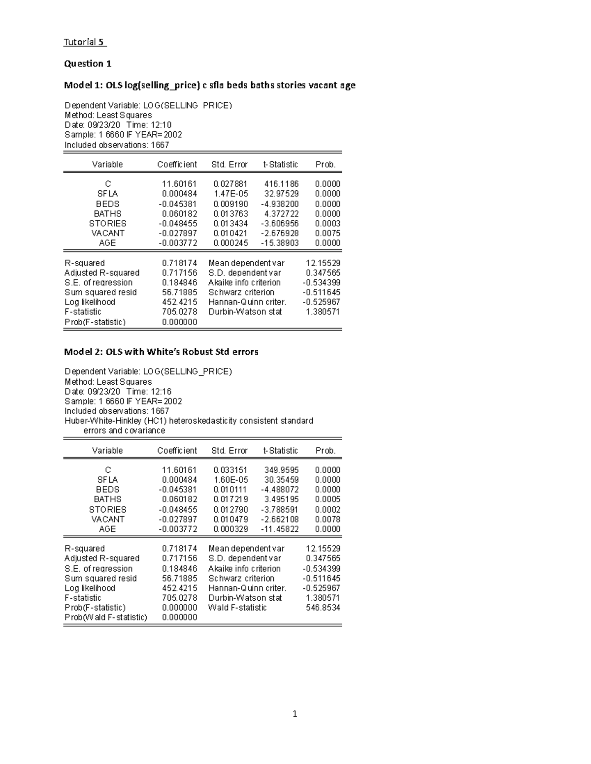 Tutorial 5 - SPSS - Model 1: OLS log(selling_price) c sla beds baths ...