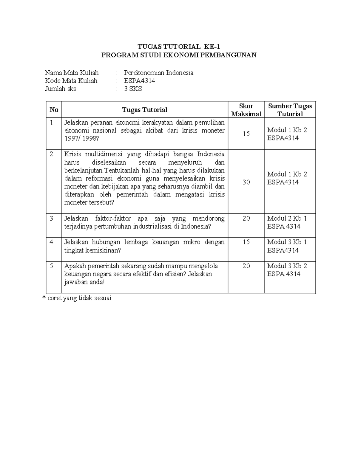 Tugas Tutorial 1 ESPA4314 2024 - TUGAS TUTORIAL KE- 1 PROGRAM STUDI EKONOMI PEMBANGUNAN Nama ...