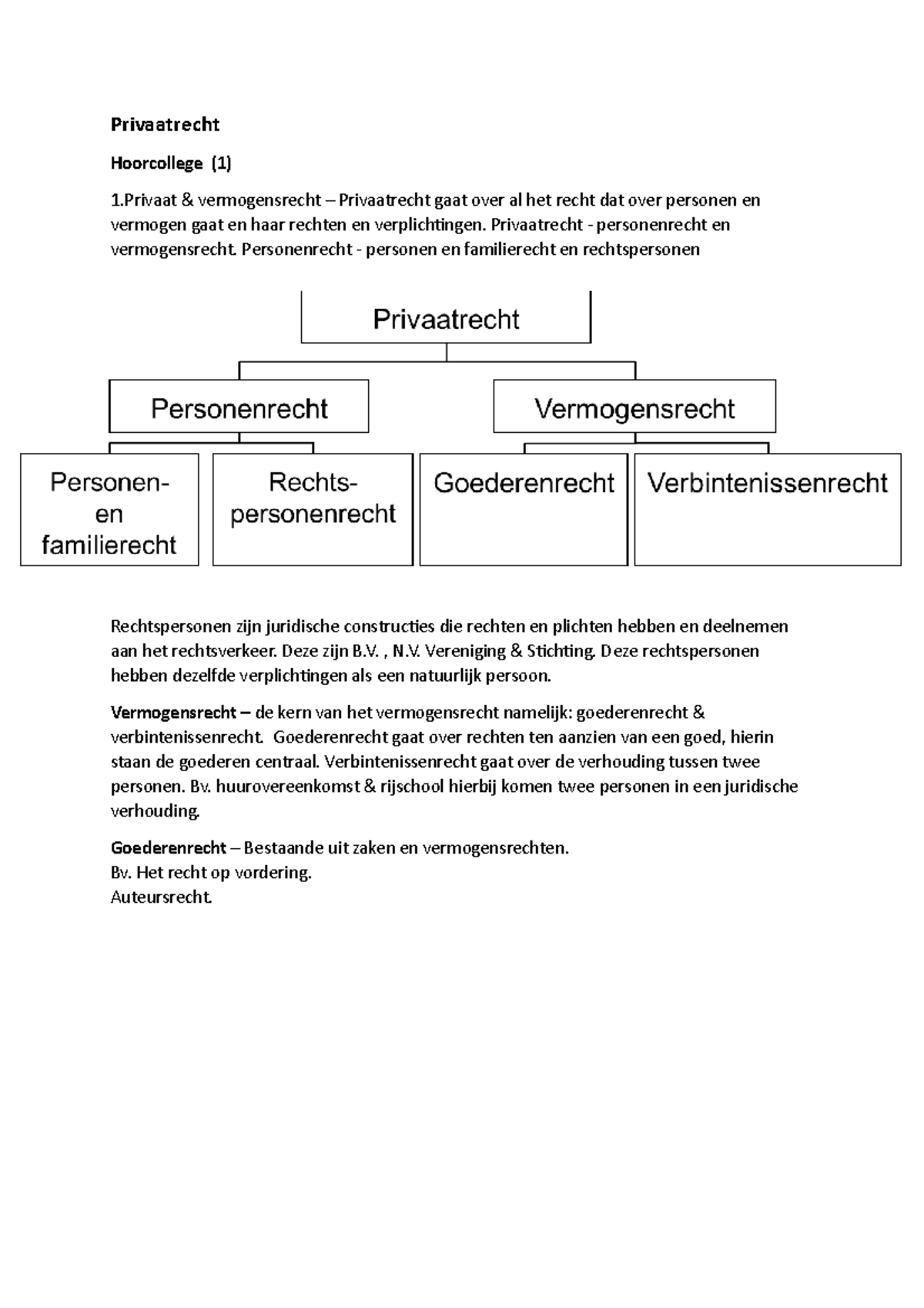 Privaatrecht - Privaatrecht personenrecht en vermogensrecht ...