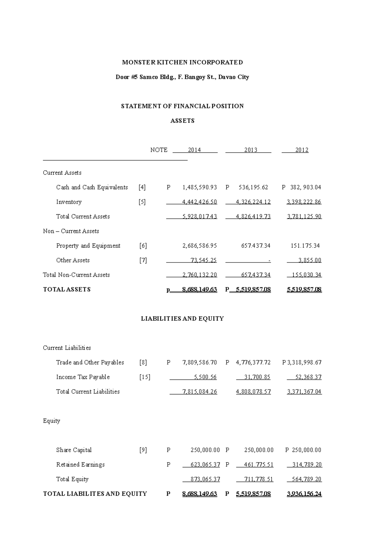 Statement - BCA - Requirements - Door #5 Samco Bldg., F. Bangoy St ...