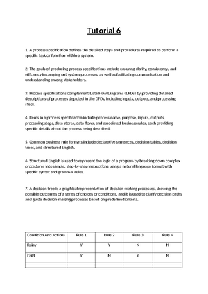 Tutorial 1,2,3,4 of System Analysis and Design - ITSU Systems Analysis ...